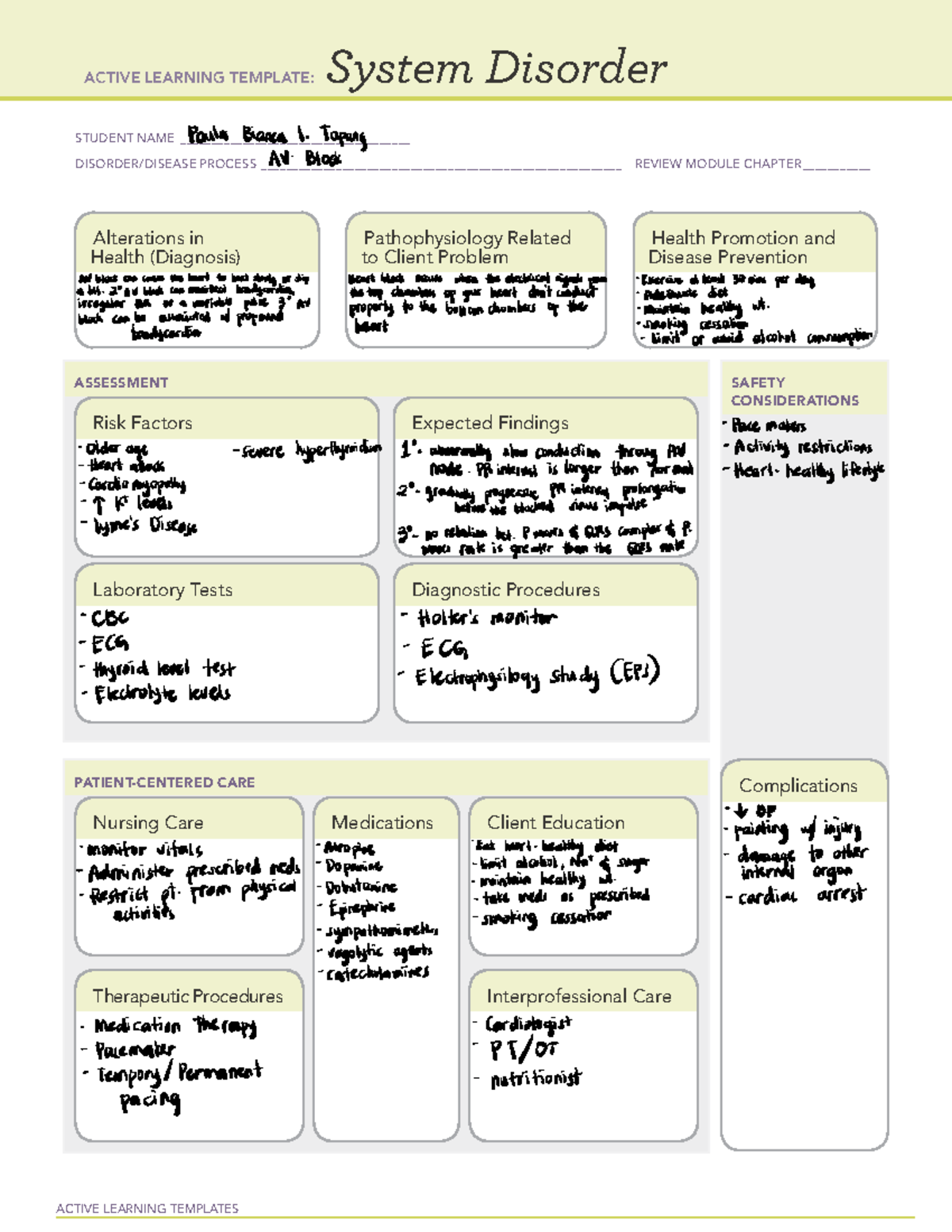 AV Block System Disorder - Active Learning Template for Nursing - Studocu