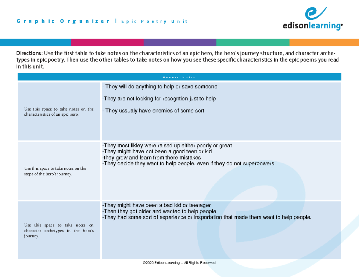 WS.EDHS.2020.ELA - Graphic Organizer for Epic Poetry Unit Analysis ...