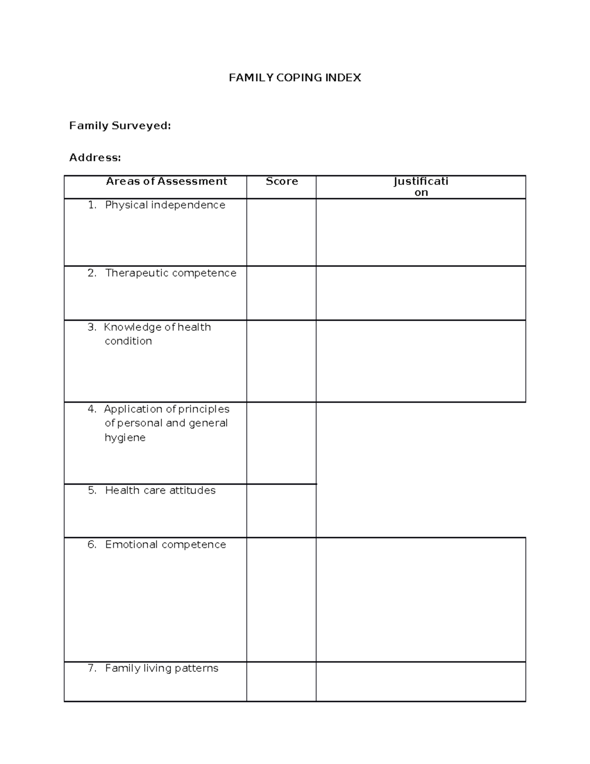 Family coping index format - Nursing - FAMILY COPING INDEX Family ...