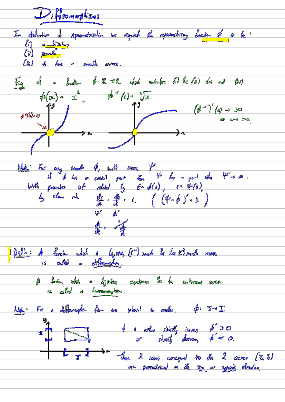Diffeomorphisms: Understanding Repalometrisation and Smooth Functions ...