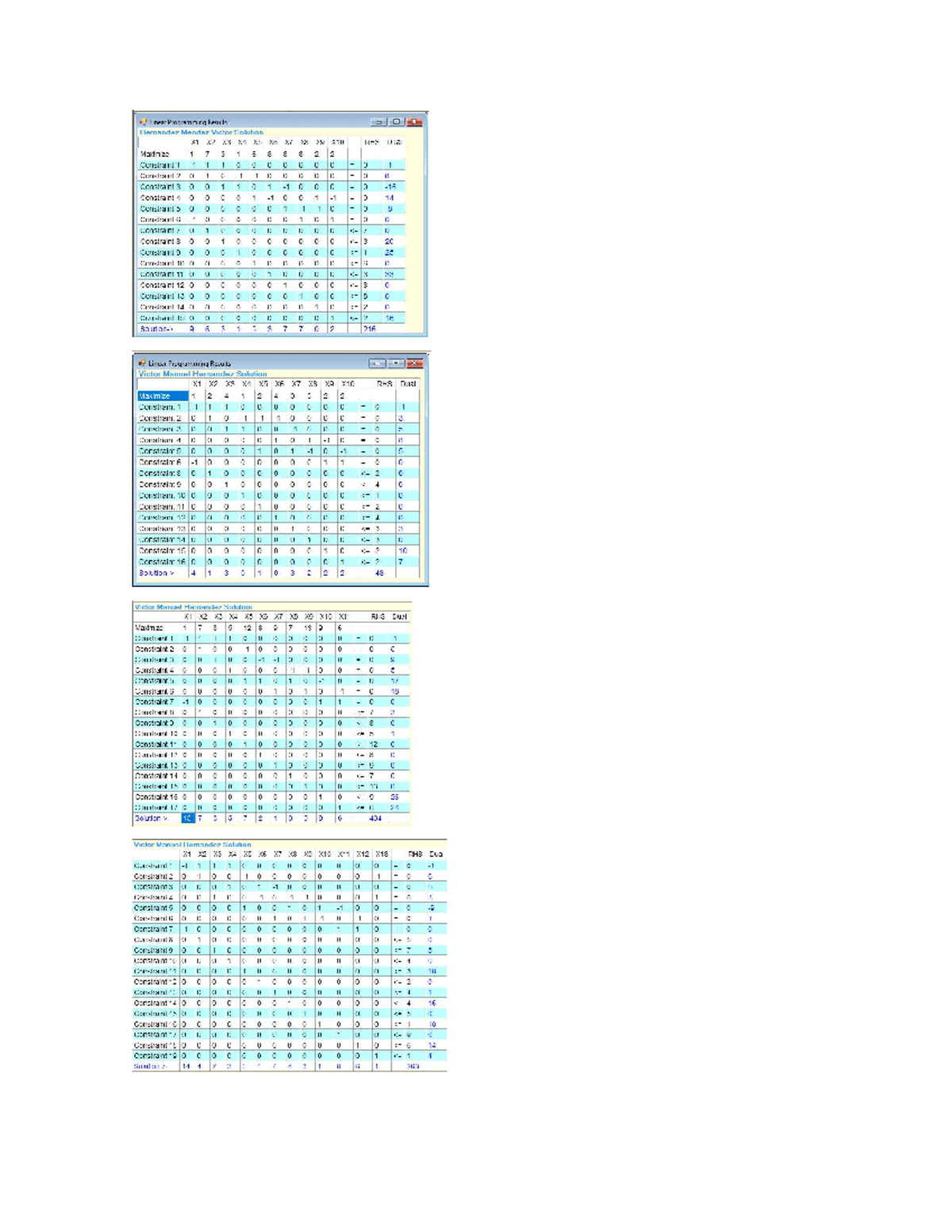 Maximizing Flow: Linear Programming Results for ANTROPOMETRIA - Studocu