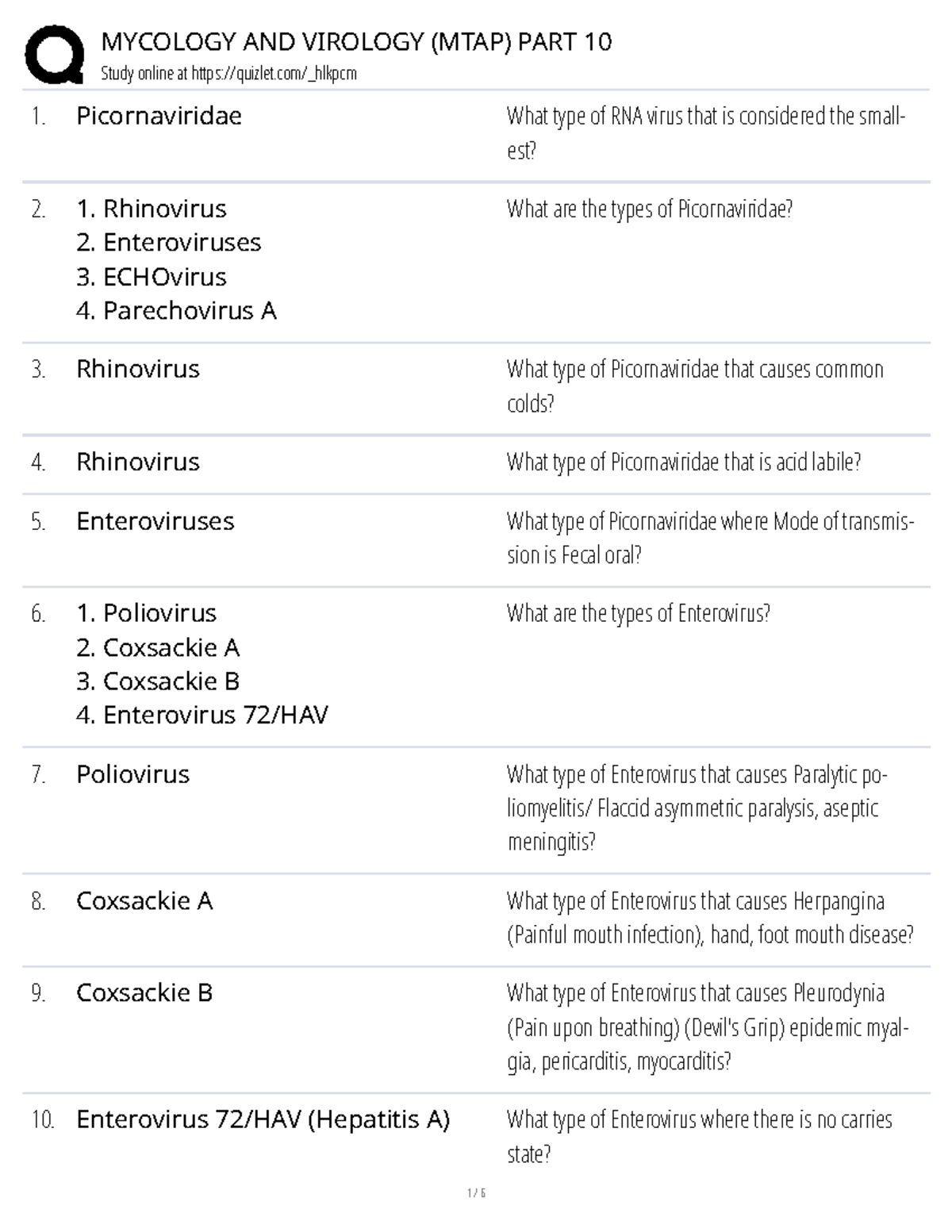 MYCOLOGY AND VIROLOGY (MTAP) PART 10 Study Guide - Studocu