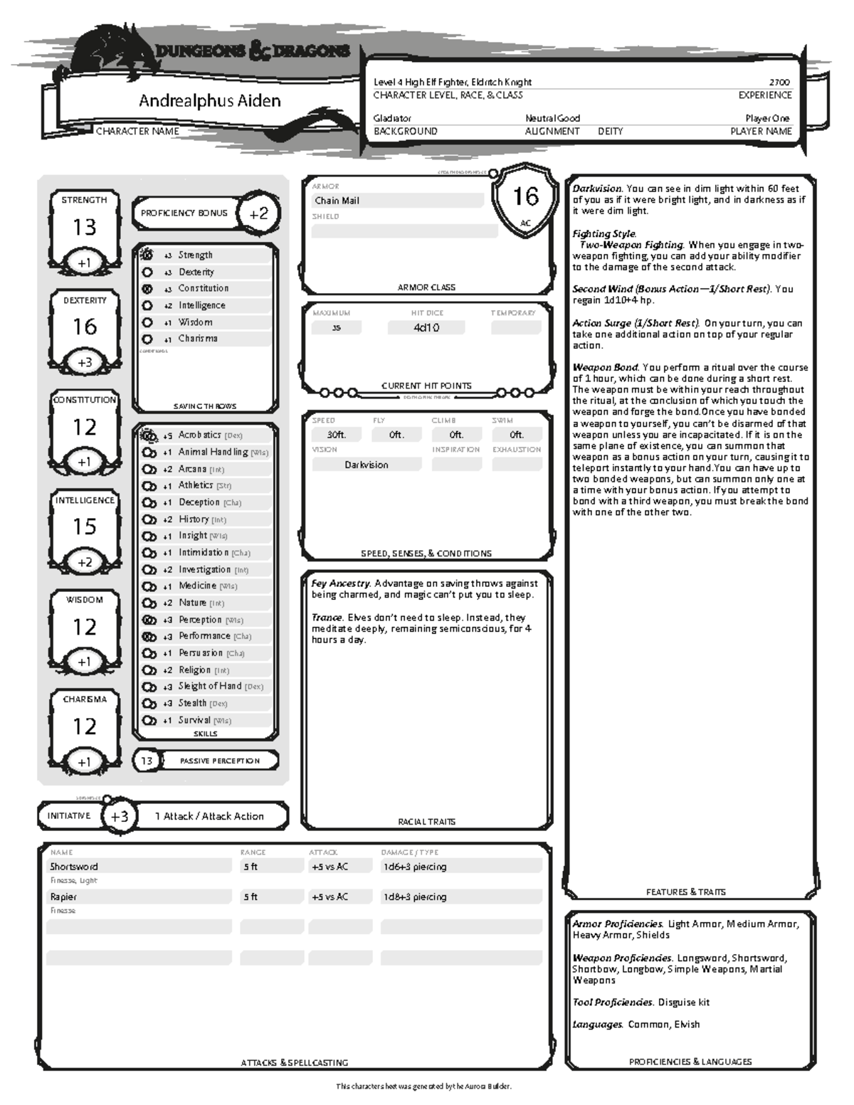 DND 5E Character Sheet: Andrealphus Aiden, Level 4 High Elf Fighter ...