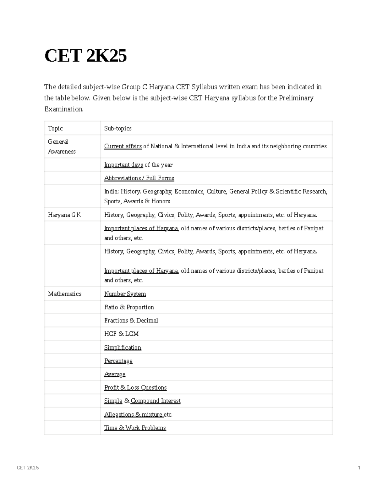CET 2K25 Group C Haryana Detailed Exam Syllabus Overview - Studocu