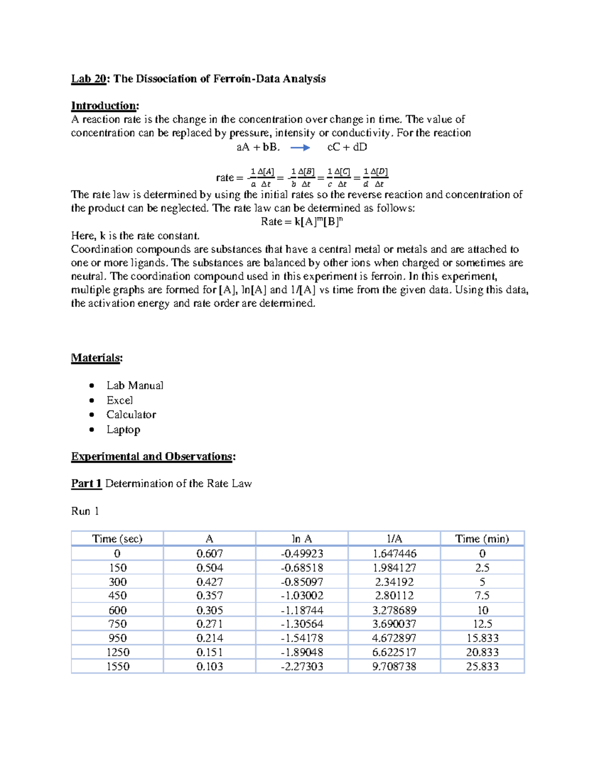 Chemistry Lab 20: Dissociation of Ferroin - Data Analysis & Findings ...