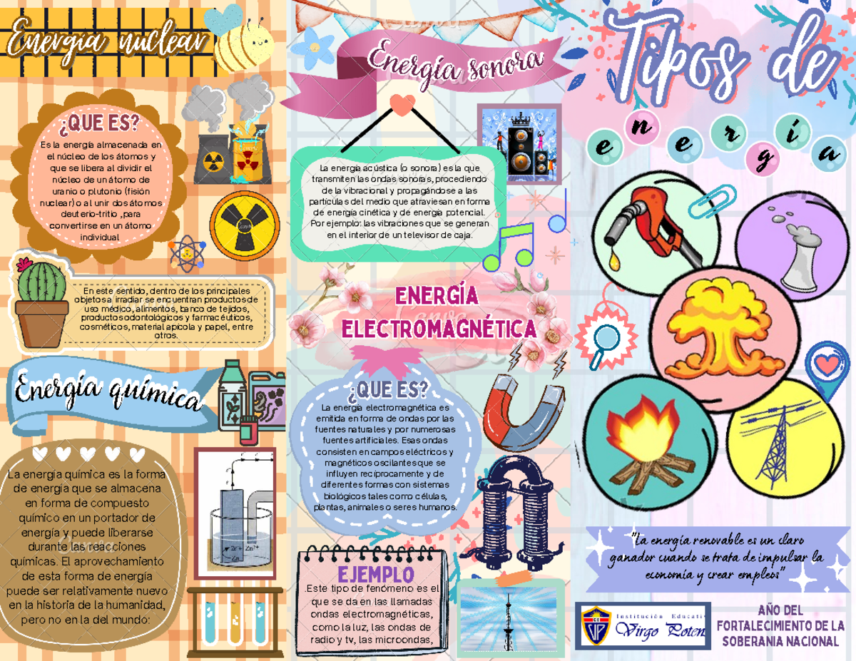 Folleto sobre Tipos de Energía y su Importancia en la Sociedad - Studocu