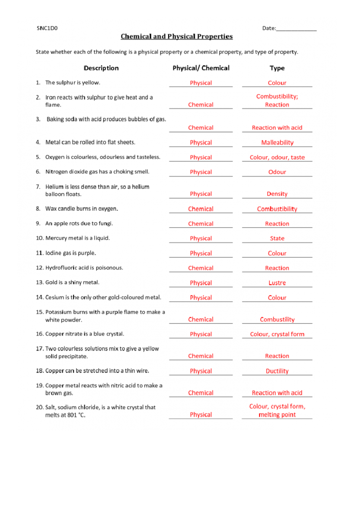 Chemical Physical Property Worksheet