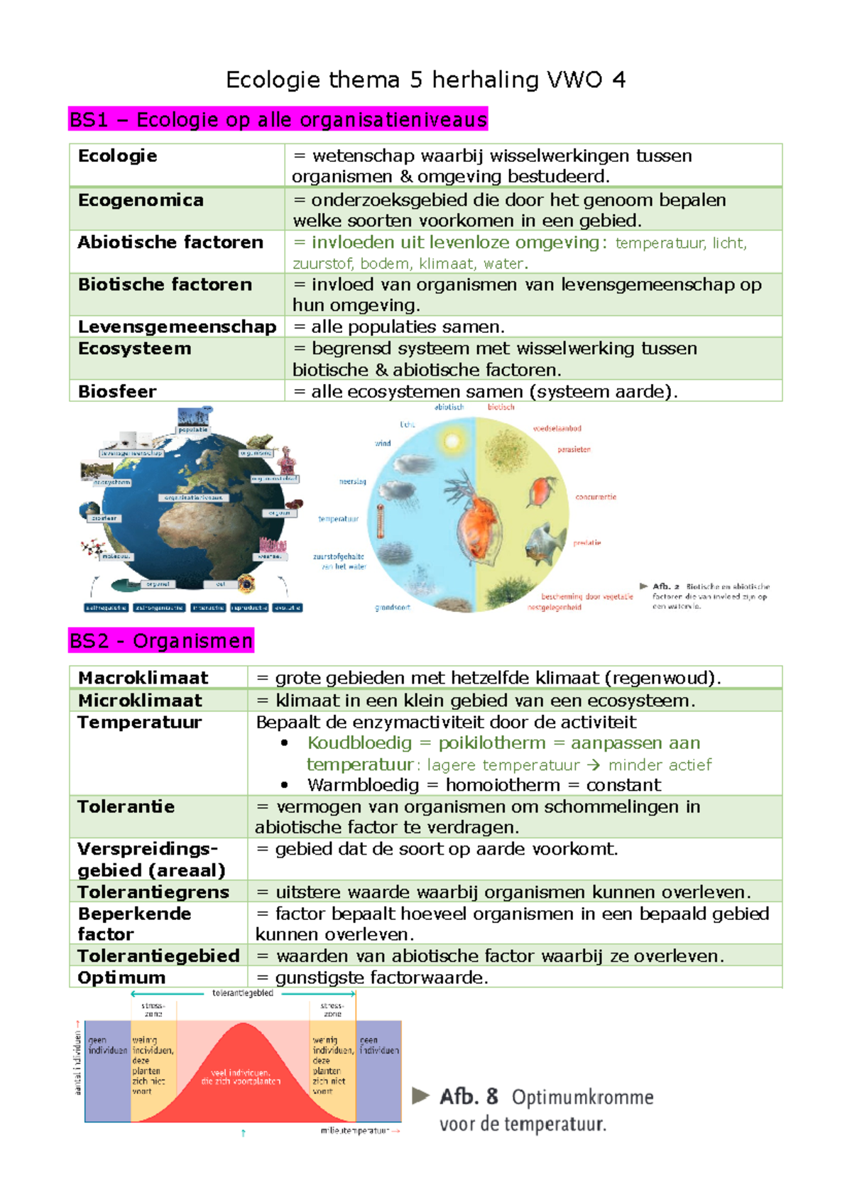 Thema 5 Ecologie 4V Herhaling Samenvatting voor VWO Studenten - Studeersnel