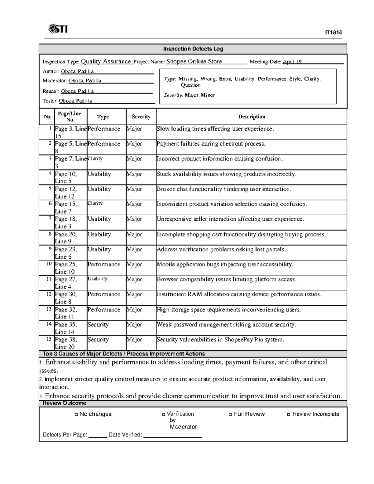 Padilla - QA Inspection Defects Log for Shopee Project - Studocu