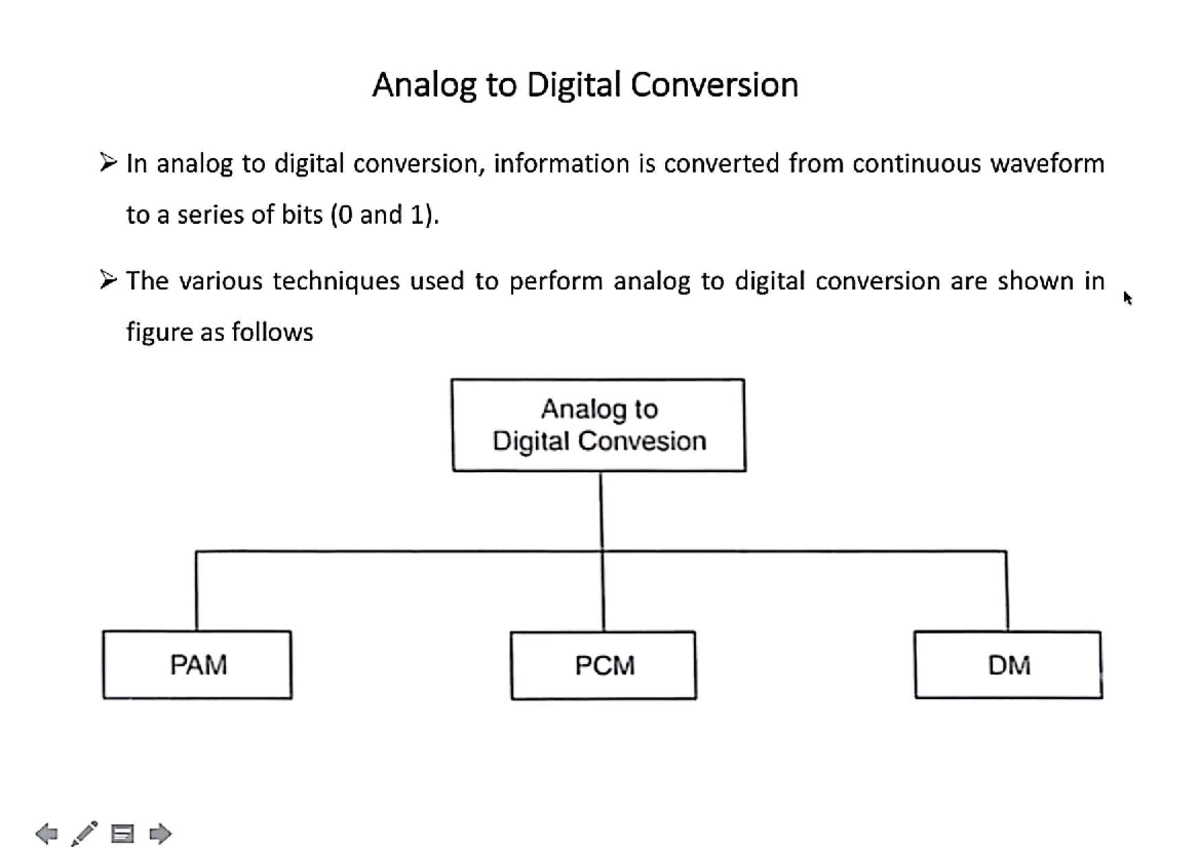 Analog to Digital Conversion Techniques: PAM, PCM, and DM - Studocu