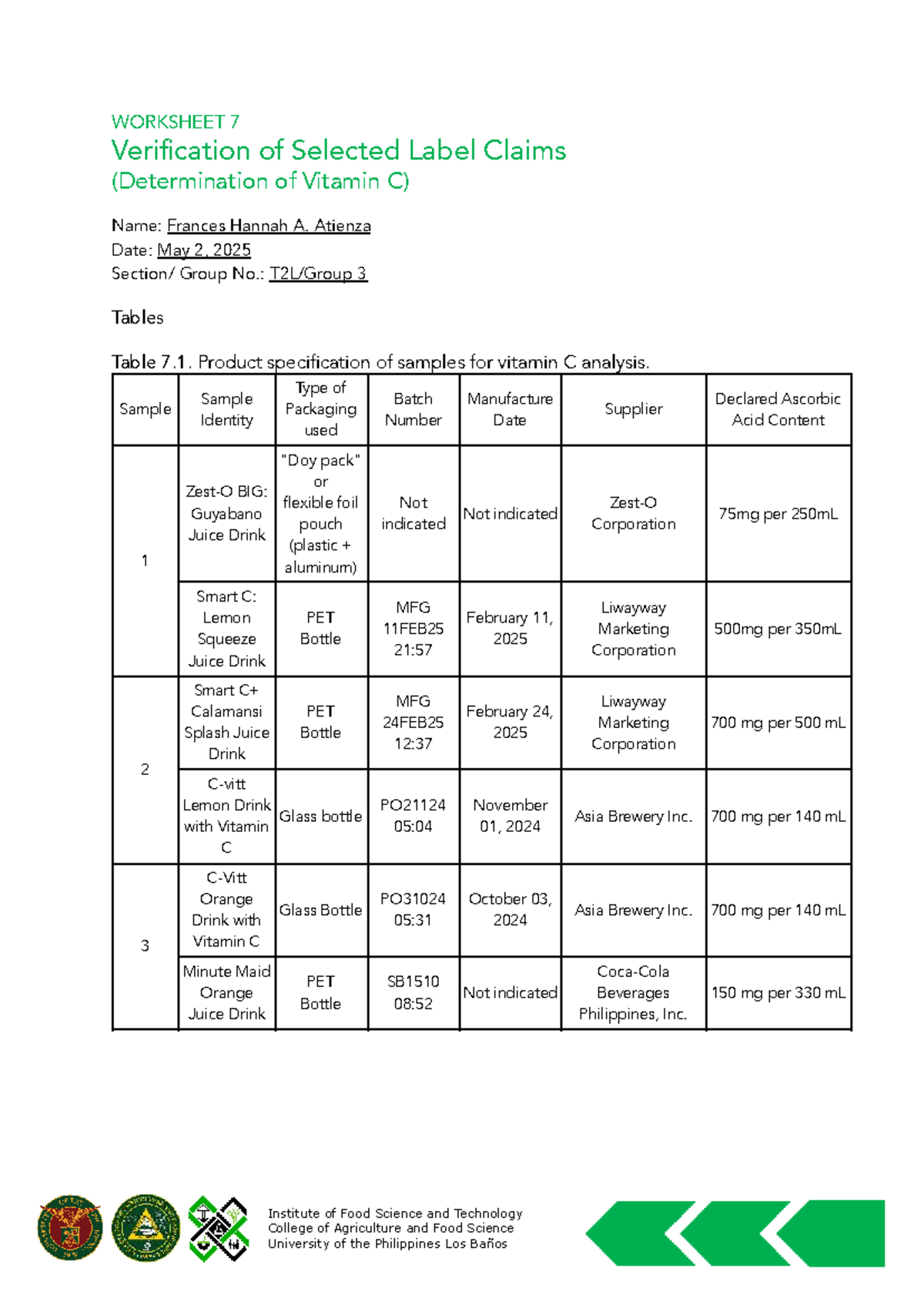 Vitamin C Label Claim Verification – Worksheet 7 - Studocu
