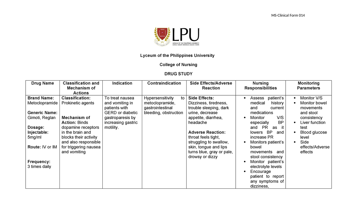 Metoclopramide - Drug Study - MS-Clinical Form 014 Lyceum of the ...