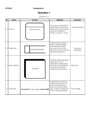 [Solved] What is a mine headgear and label the parts that makes it ...