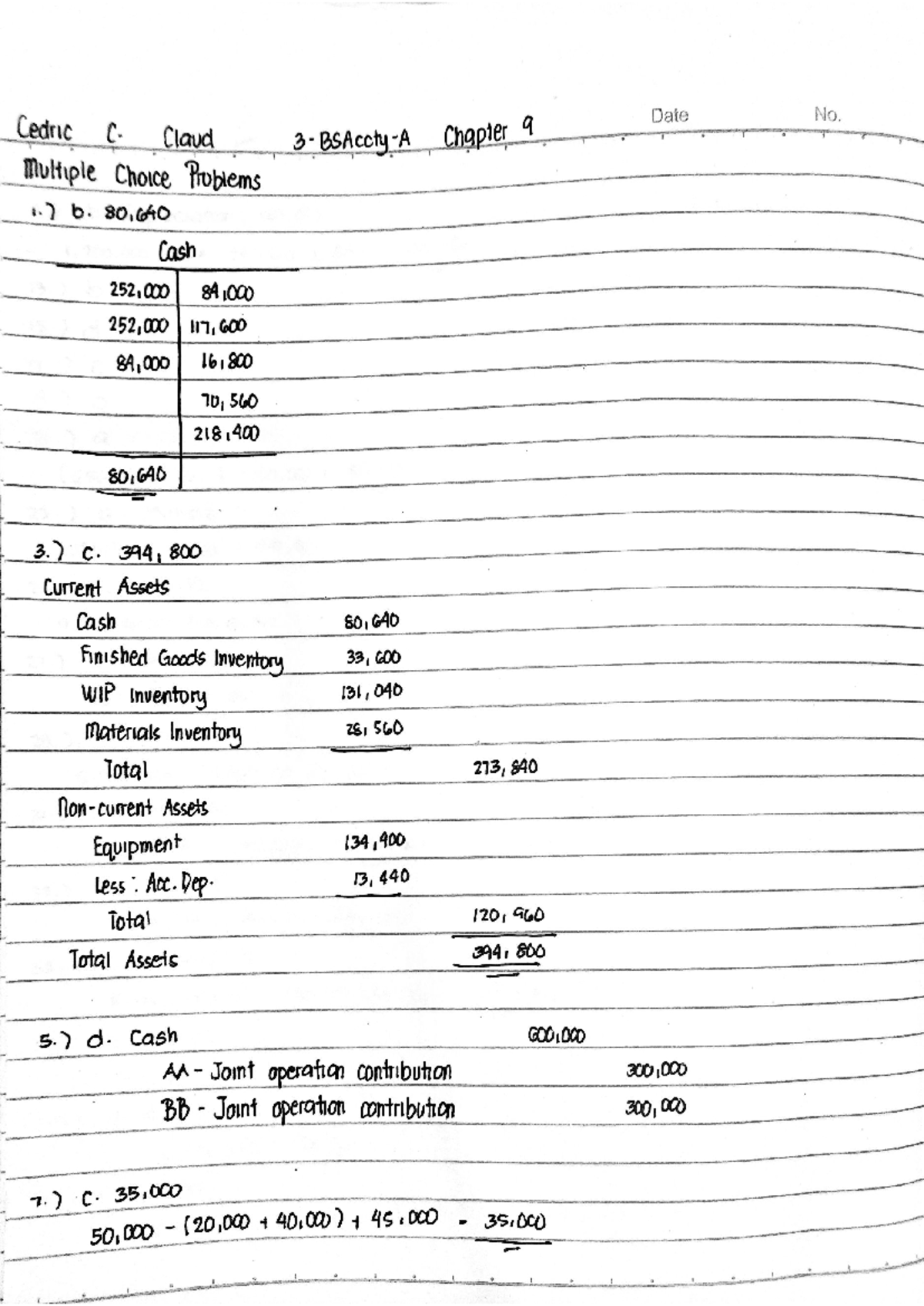 Chapter 9 MCP Claud - Date No. Cedric C. Claud Chapter 9 Multiple Choice Problems 1 b. 80,640 ...
