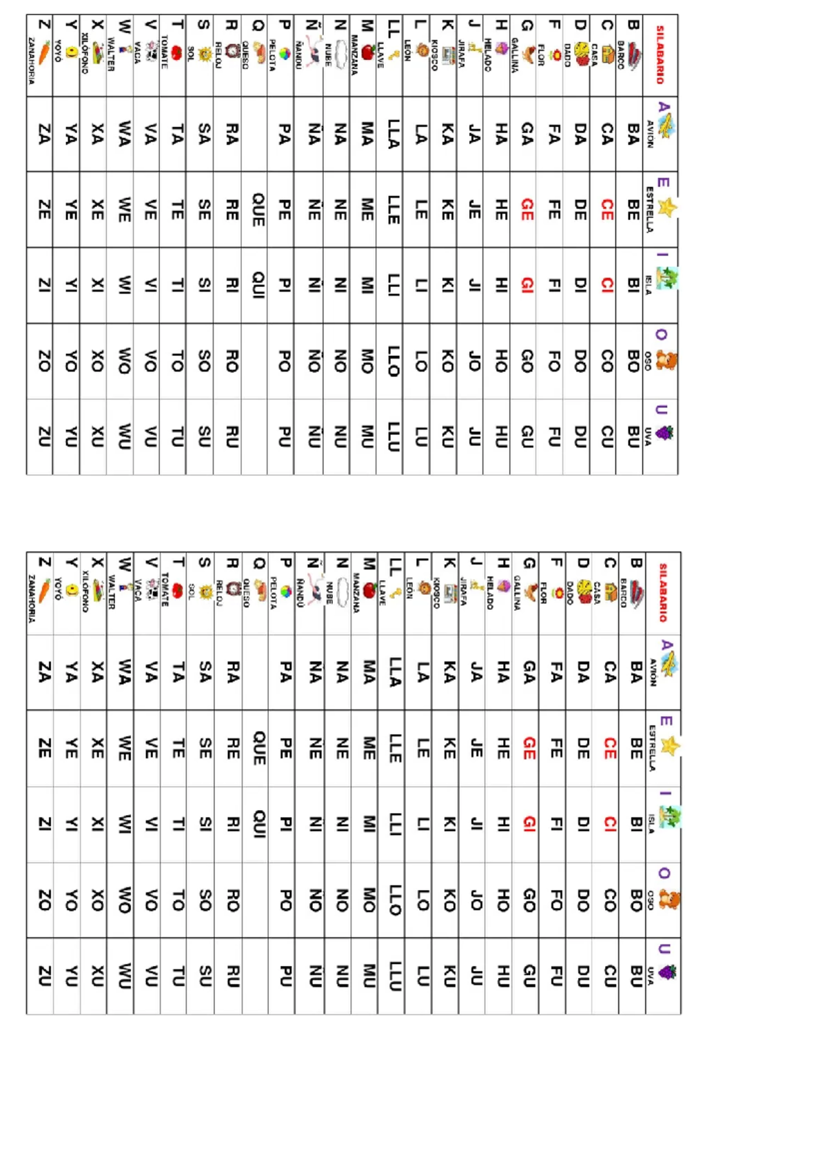 Silabario: A Comprehensive Guide to Spanish Syllables and Sounds - Studocu