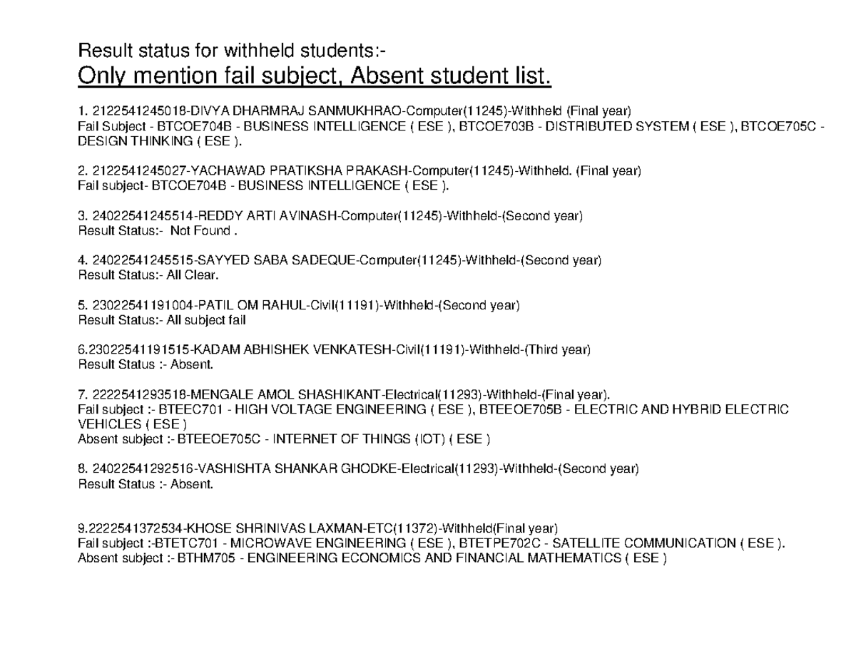 Winter 2024 Withheld Results: Fail & Absent Student List - Studocu
