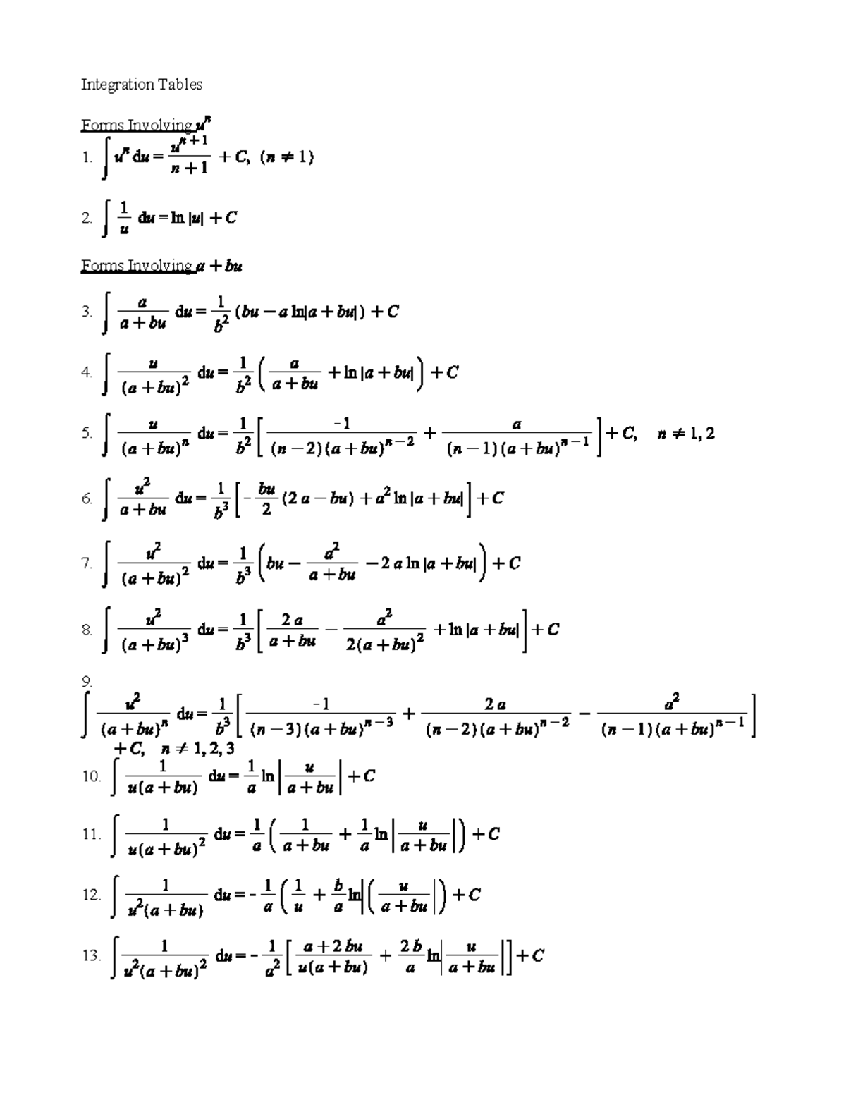 Integration Tables: Comprehensive Guide to Various Forms - Studocu