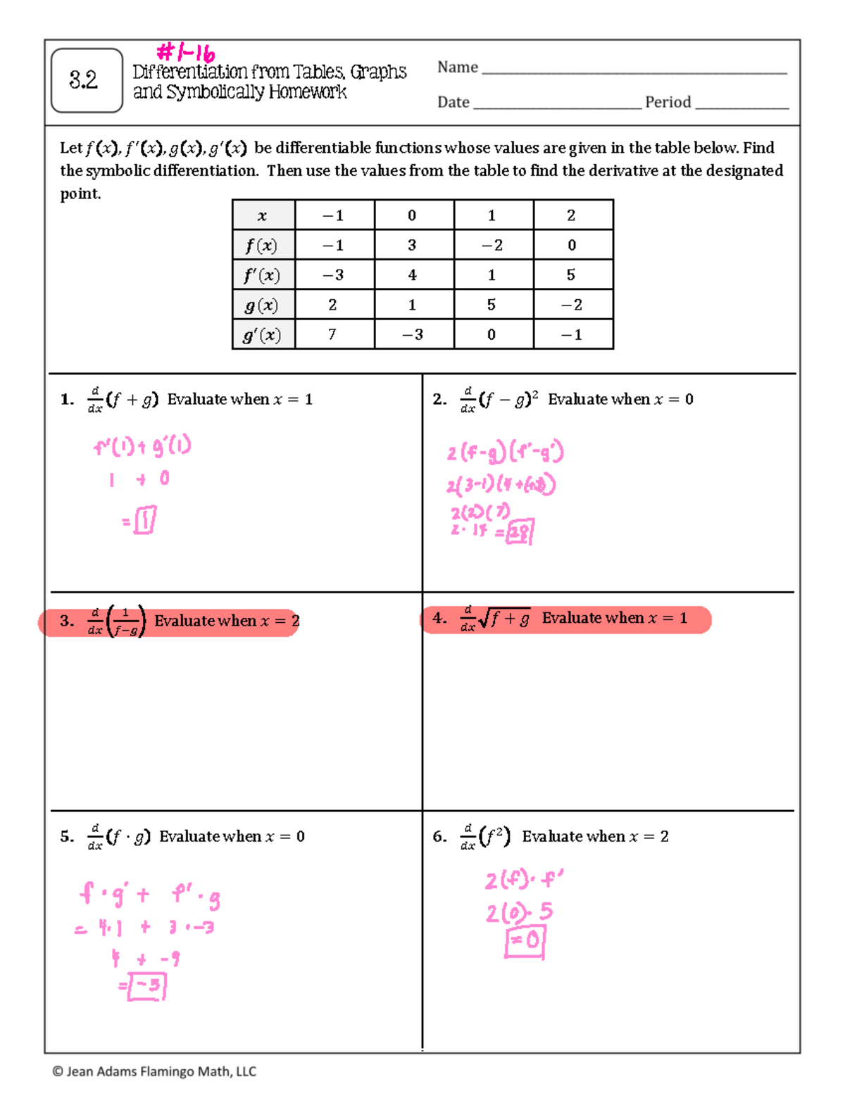 Differentiation HW: Tables, Graphs & Symbolic Methods - Studocu