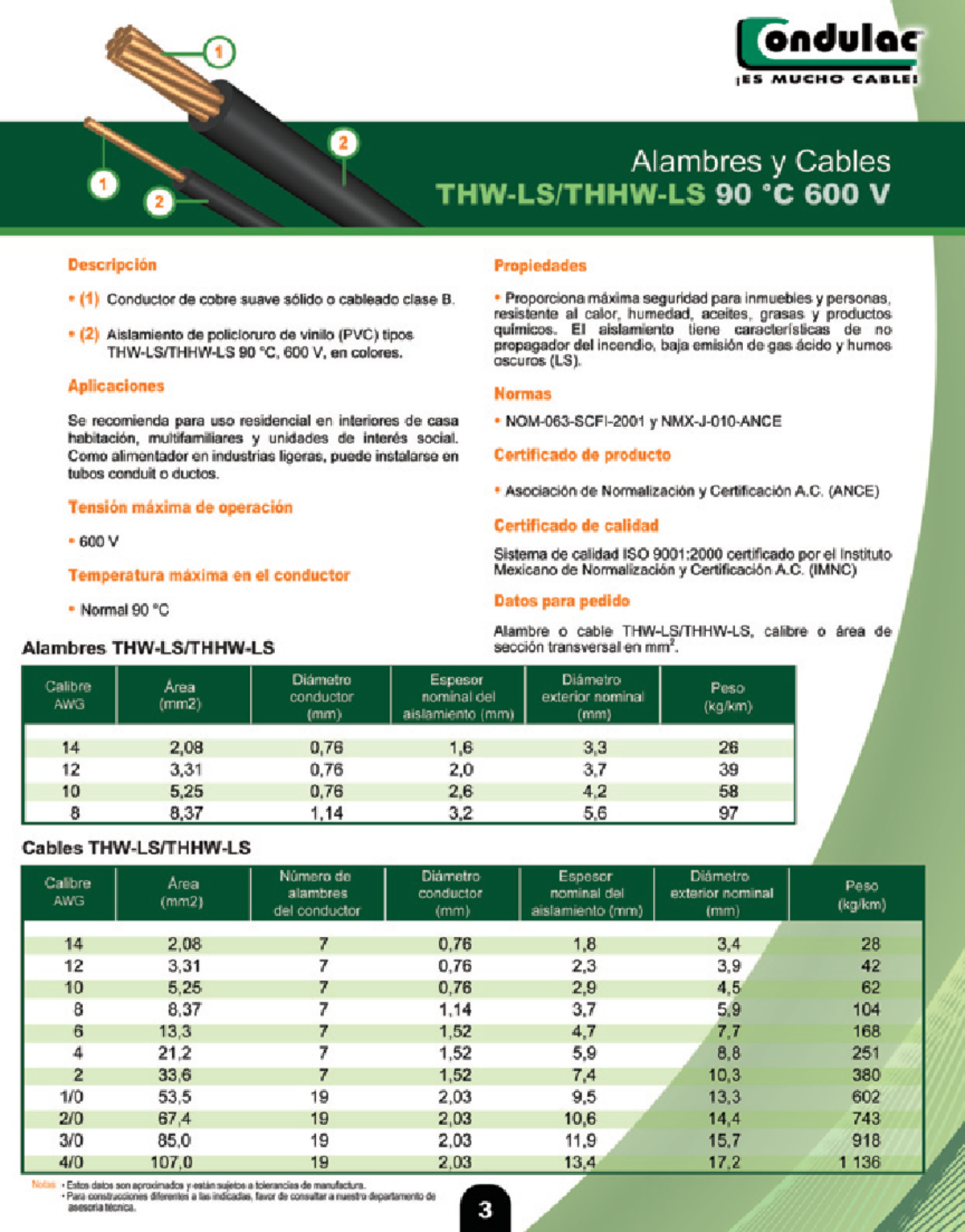 Cables THW LS 90 - 1 ondulac IES MUCHO CABLE! 2 Alambres y Cables 1 2 ...