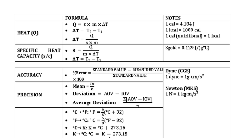Formulas and Conversions in Thermodynamics and Chemistry (CHEM 101 ...