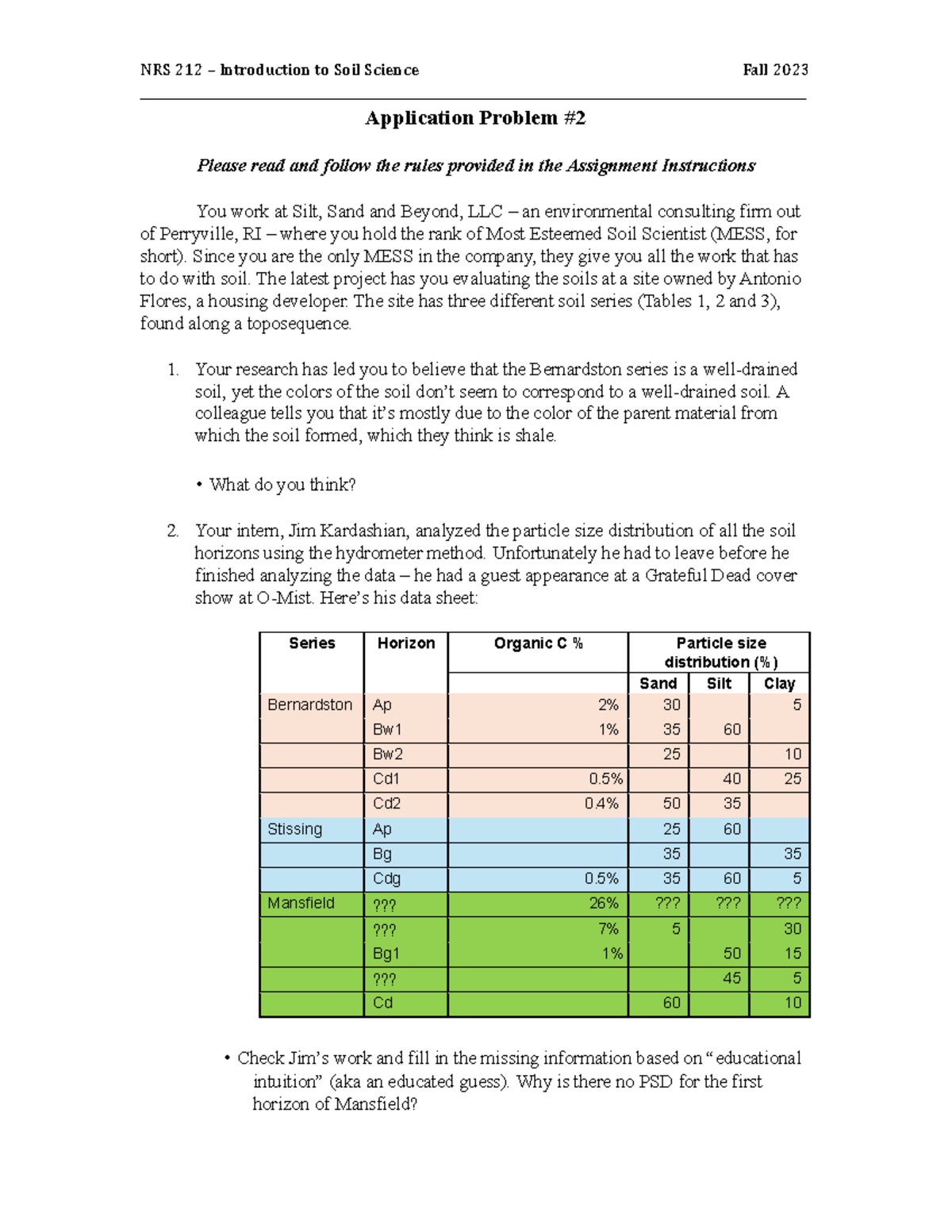 AP 2 - Environmental Soil Evaluation and Analysis Report - Studocu