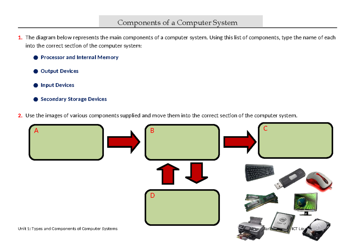 Task1-main components of a computer system - Components of a Computer ...