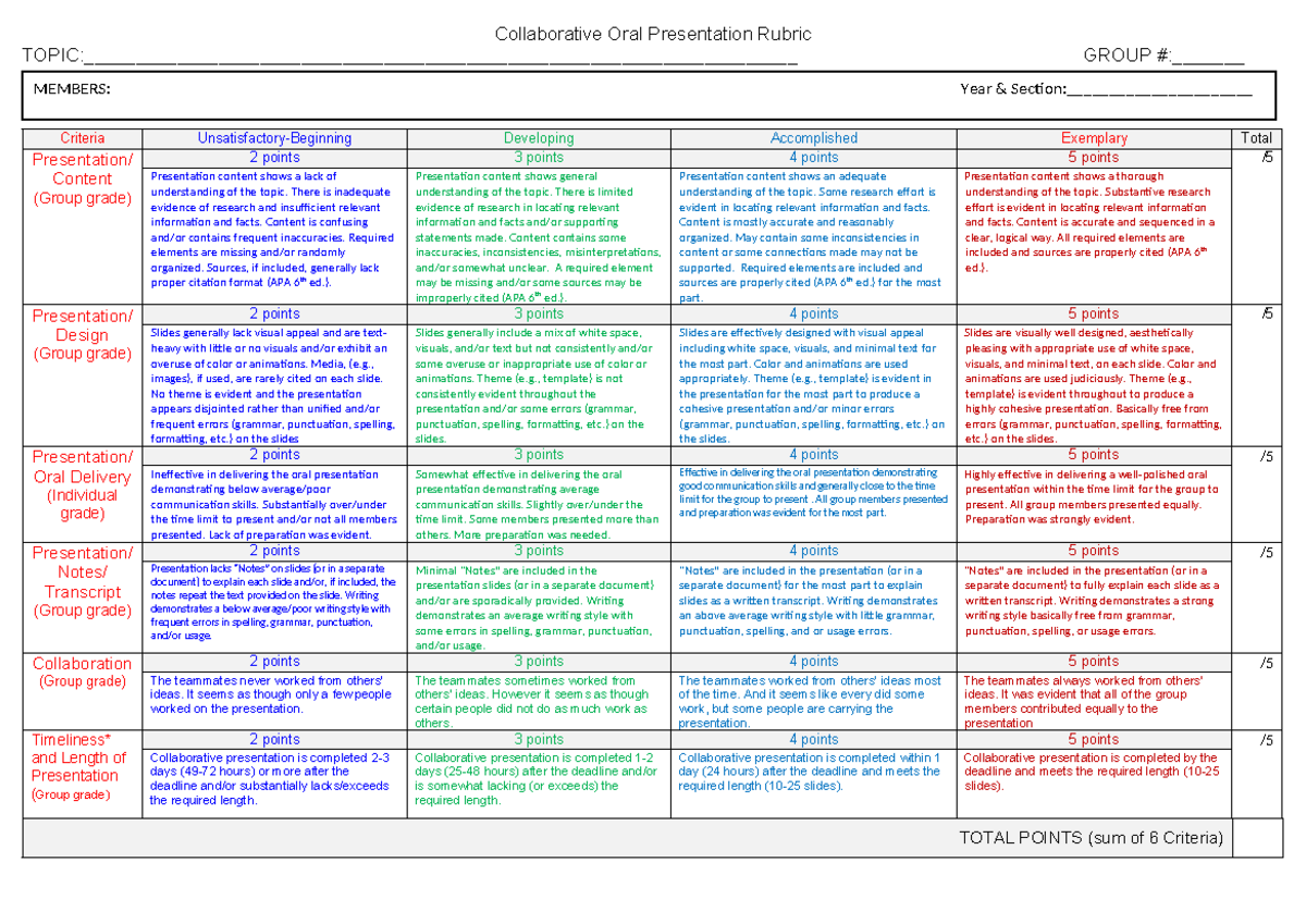 Collaborative Presentation Rubric - Collaborative Oral Presentation Rubric - Studocu