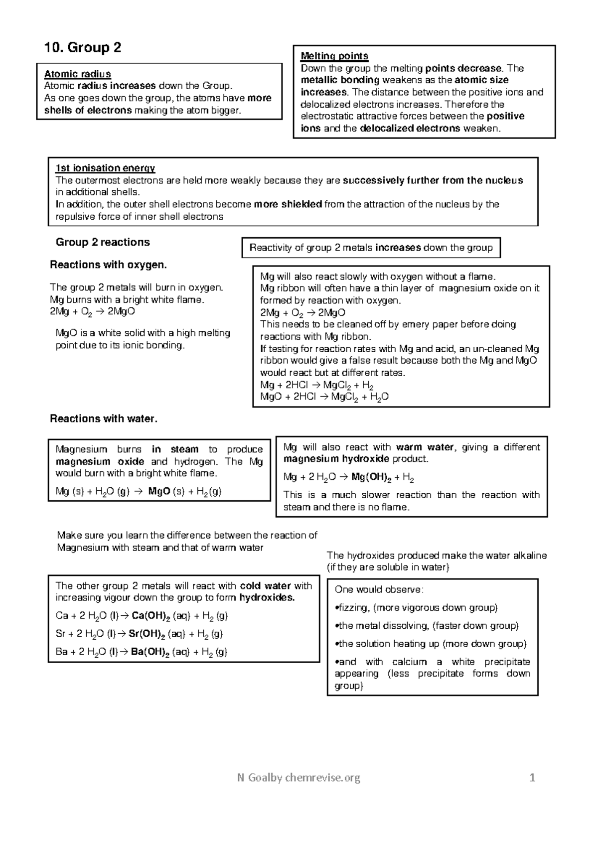 10. CIE Group 2 Elements: Atomic Radius, Reactivity & Solubility Notes ...