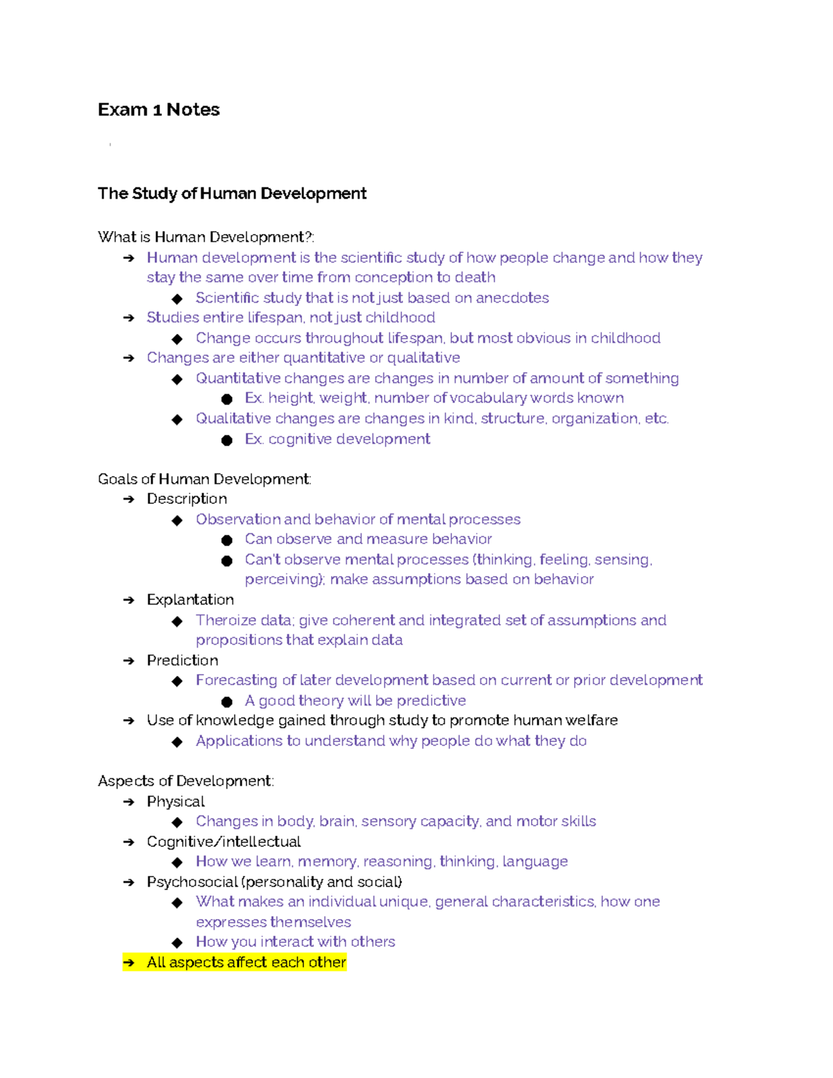 Lifespan Development Exam 1 Notes - Exam 1 Notes The Study of Human ...