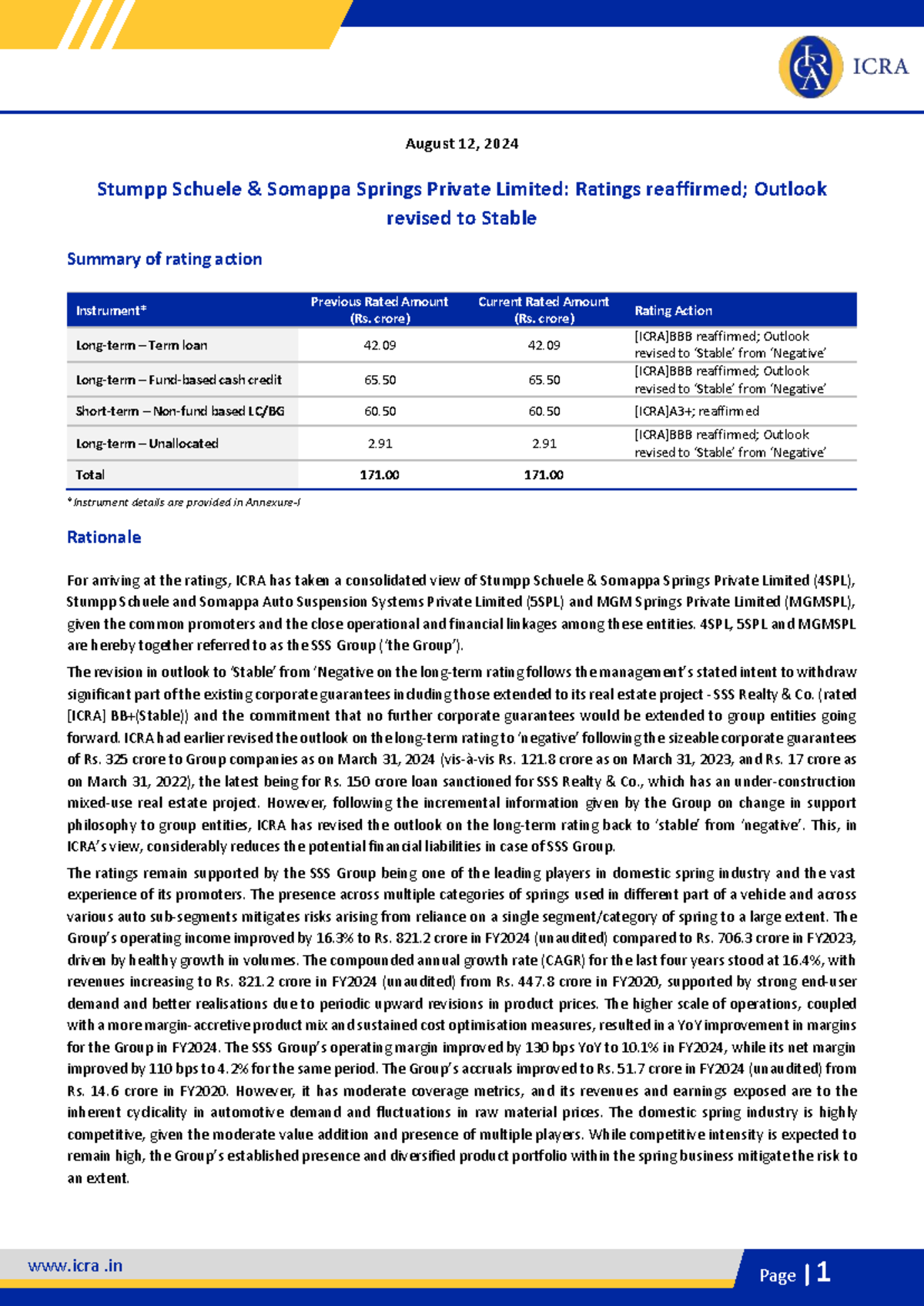 Stumpp Schuele & Somappa Springs Pvt Ltd: Rating Outlook Revised to ...