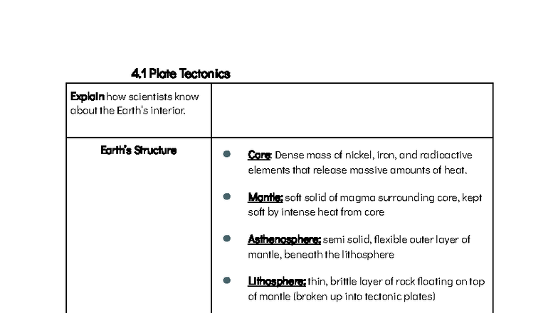 APES Unit 4 Fill-In Notes: Plate Tectonics and Soil Formation - Studocu