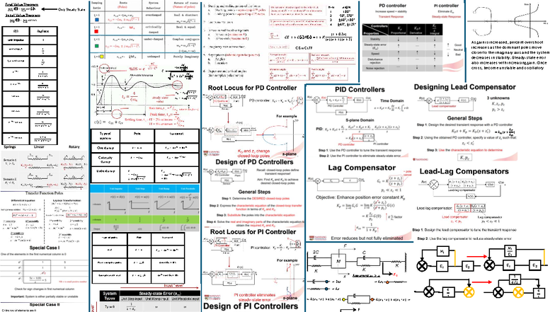 Final Exam Cheatsheet: Value Theorem & Stability Analysis (ENGR 101 ...
