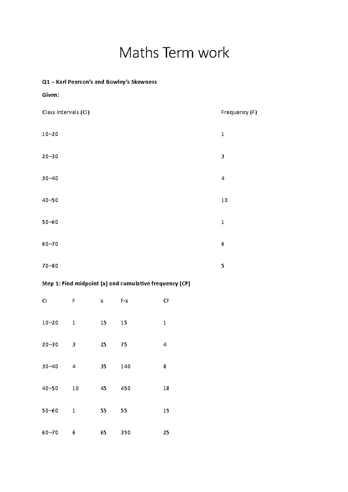 Maths Term Work Q1: Skewness, Correlation & Regression Analysis - Studocu