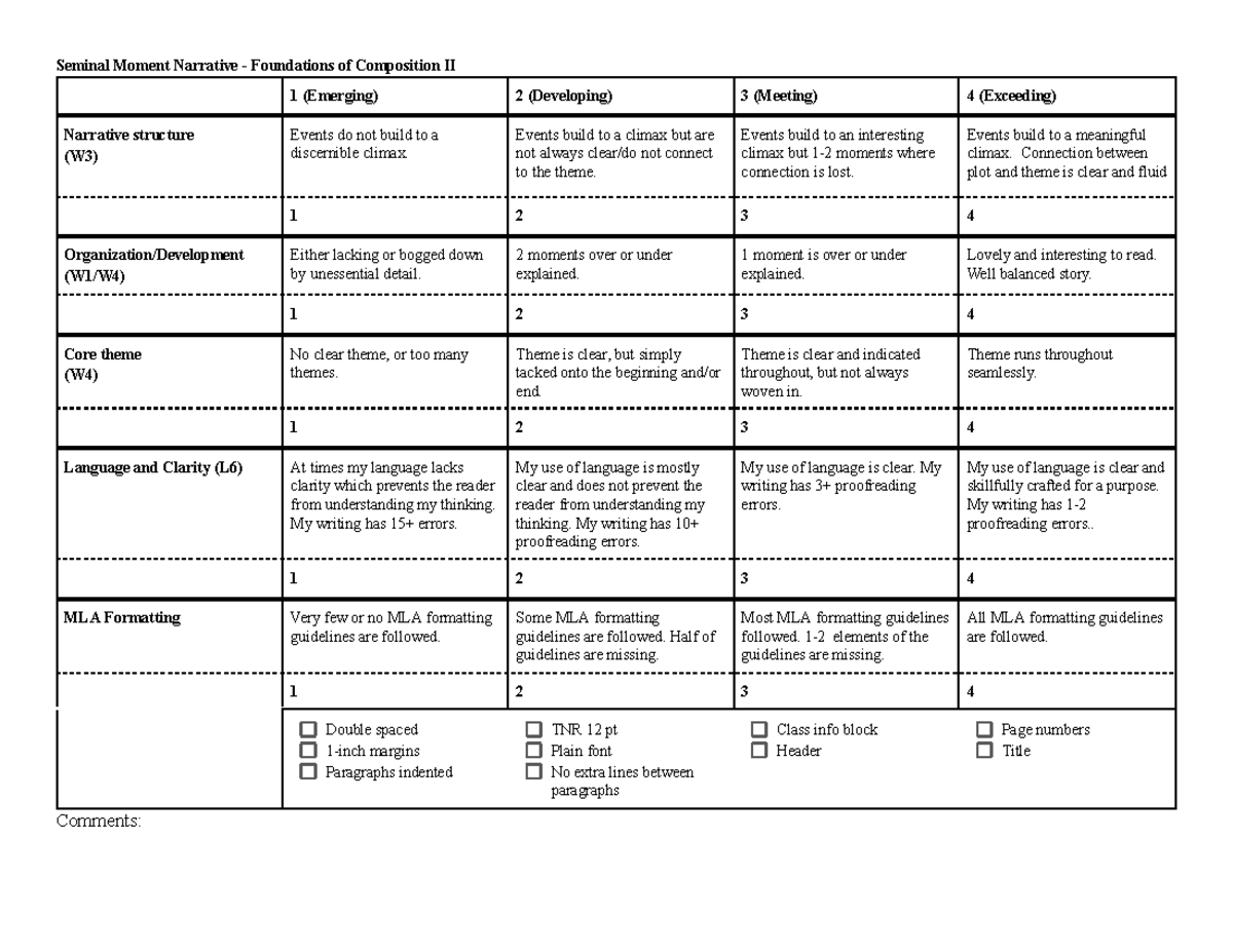 7. Introductory Narrative (Seminal Moment) Rubric for Composition II ...