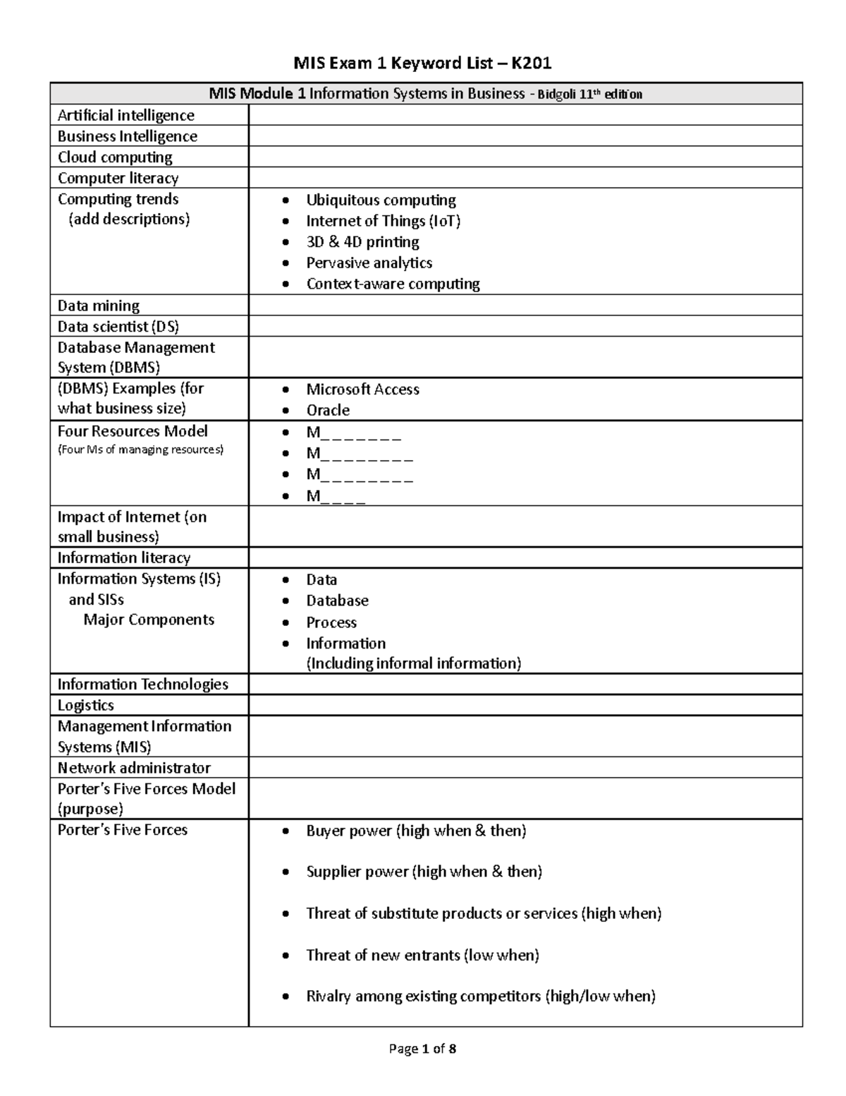MIS Exam 1 Keyword List – K201: Key Concepts and Terms Overview - Studocu