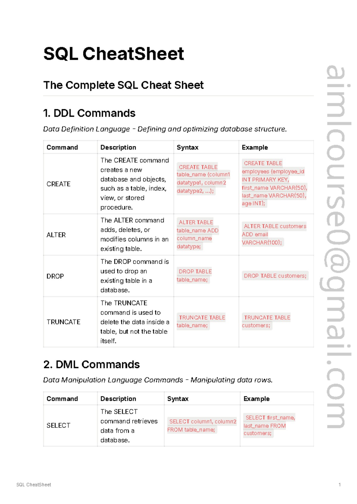 SQL Cheat Sheet: DDL, DML, and Querying Commands Guide - Studocu