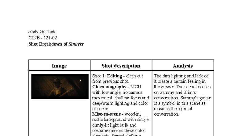CINE 101 Shot Breakdown: Analysis of Sinners' Cinematic Techniques ...
