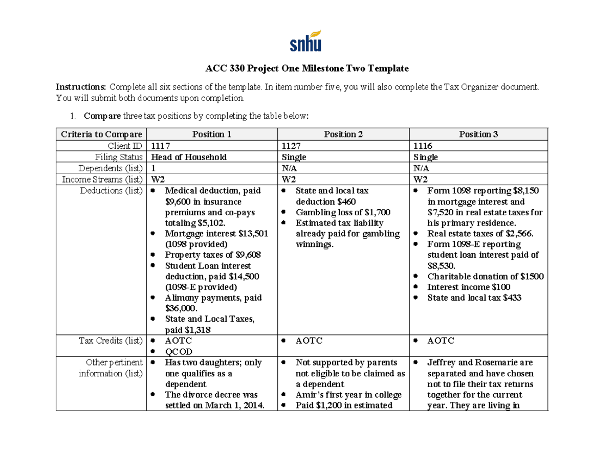 ACC 330 Project One Milestone Two: Tax Position Comparison Template - Studocu