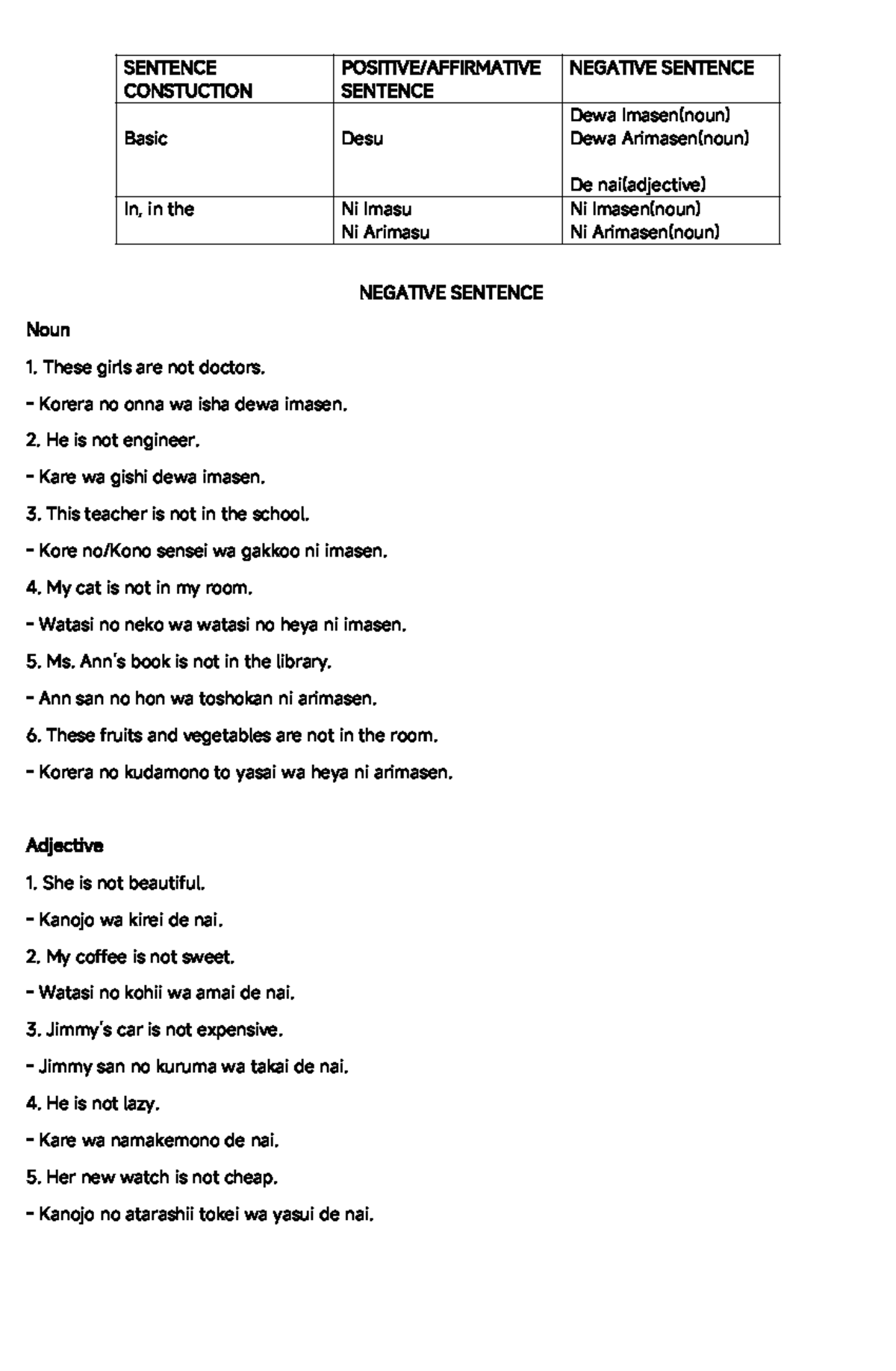 Negative Sentences in Japanese (NIPP 101 Lecture Notes) - Studocu