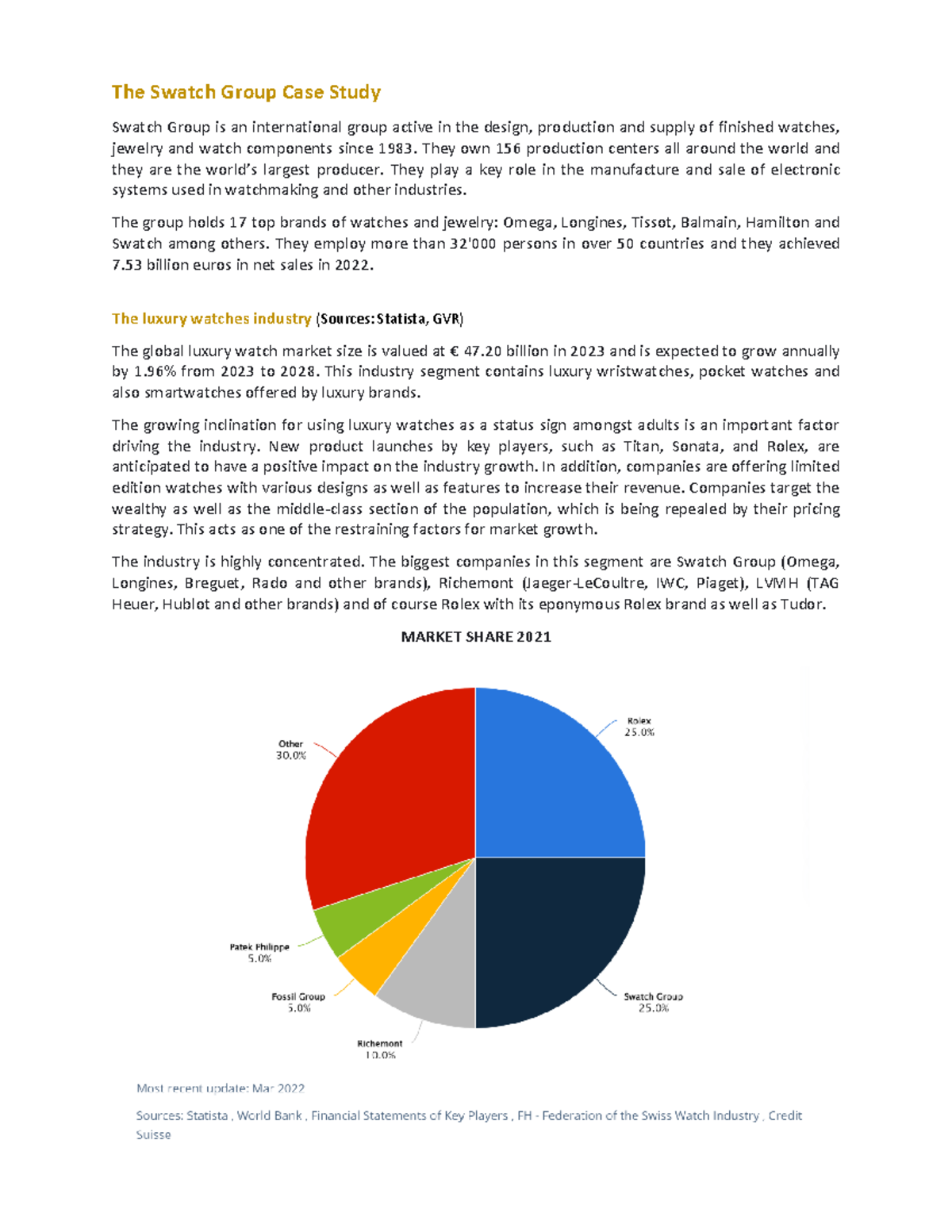 Swatch Group Case Study: Market Dynamics & Innovation Strategy ...