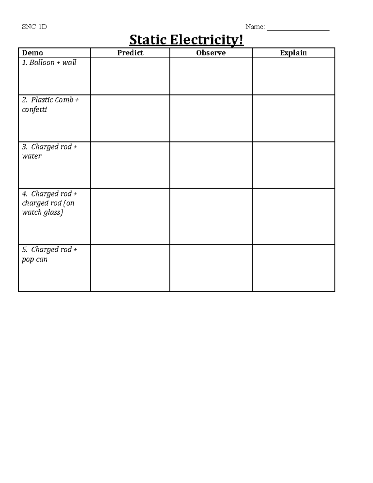SNC 1D Lecture Notes: Static Electricity, Conduction & Induction - Studocu
