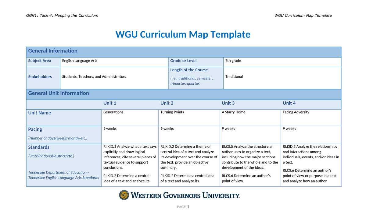GGN1: Task 4 - Curriculum Mapping for 7th Grade ELA - Studocu