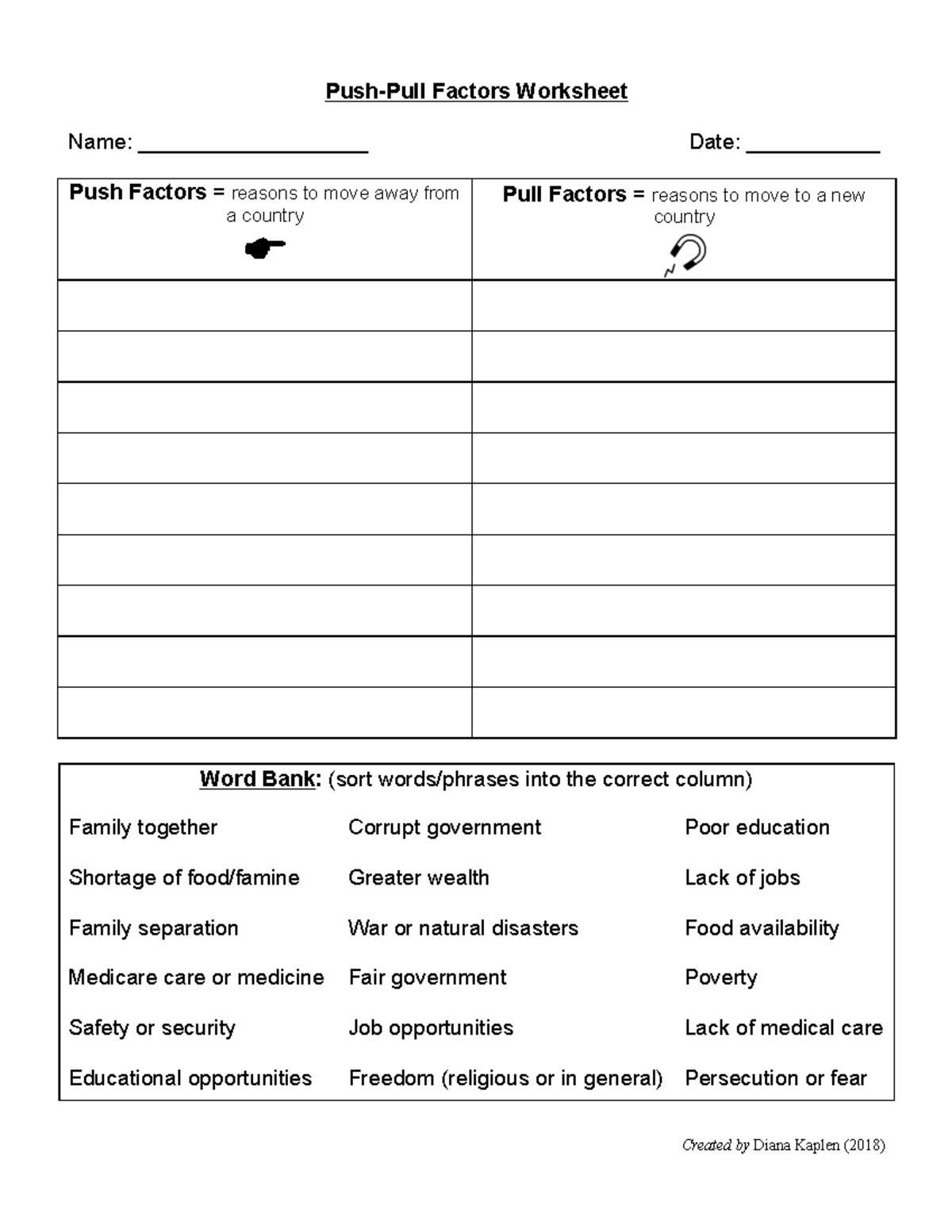 Immigration Push & Pull Factors Worksheet - 1 - Studocu