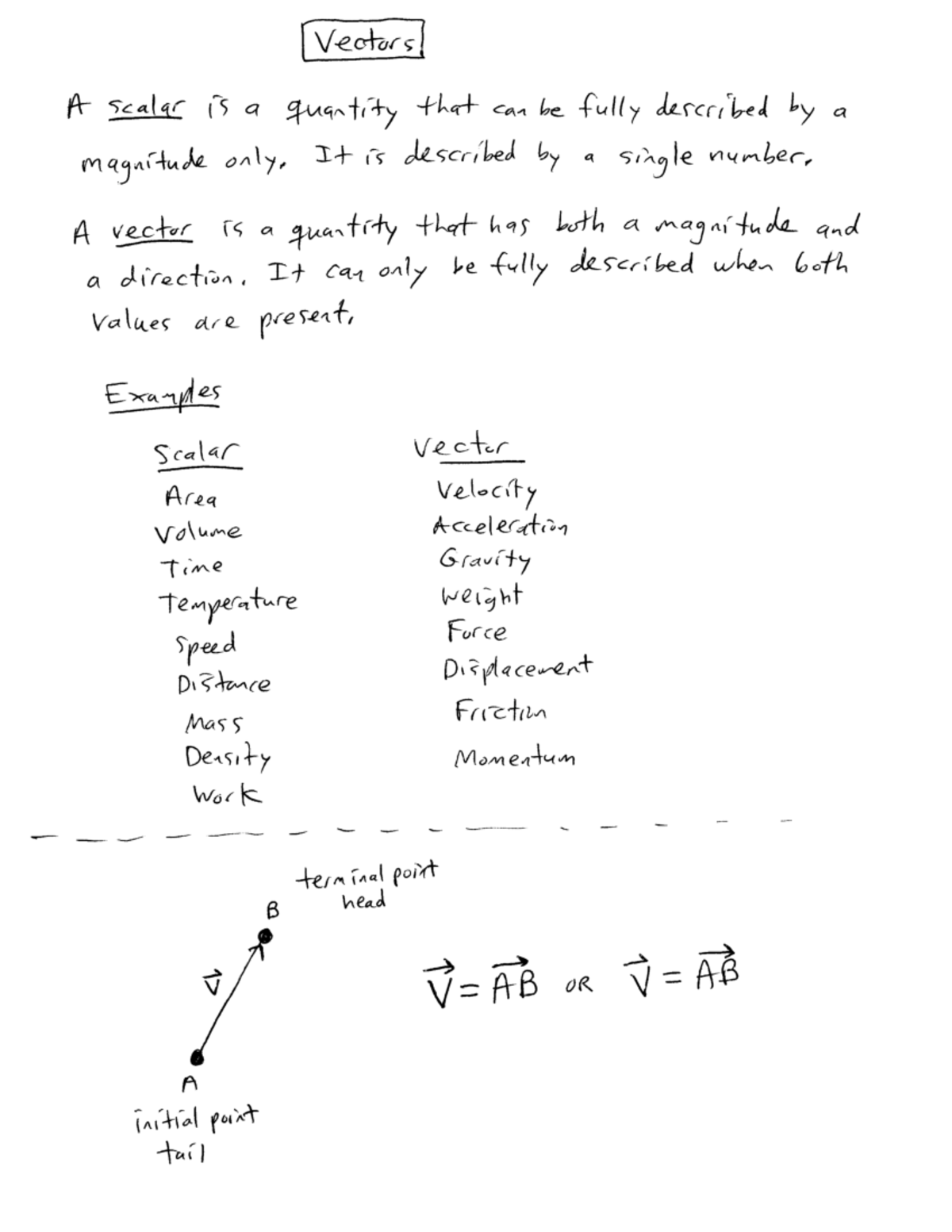 M220 - Intro to Vectors - Detailed Concepts and Examples - Studocu