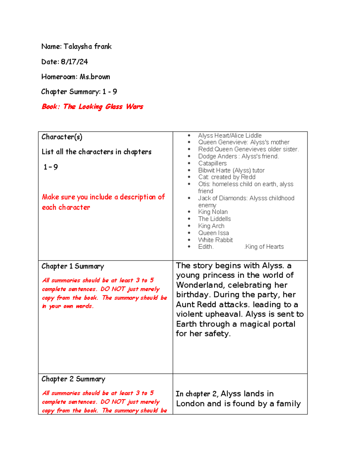 The Looking Glass Wars (Chapters 1-9) Summary & Character Descriptions ...