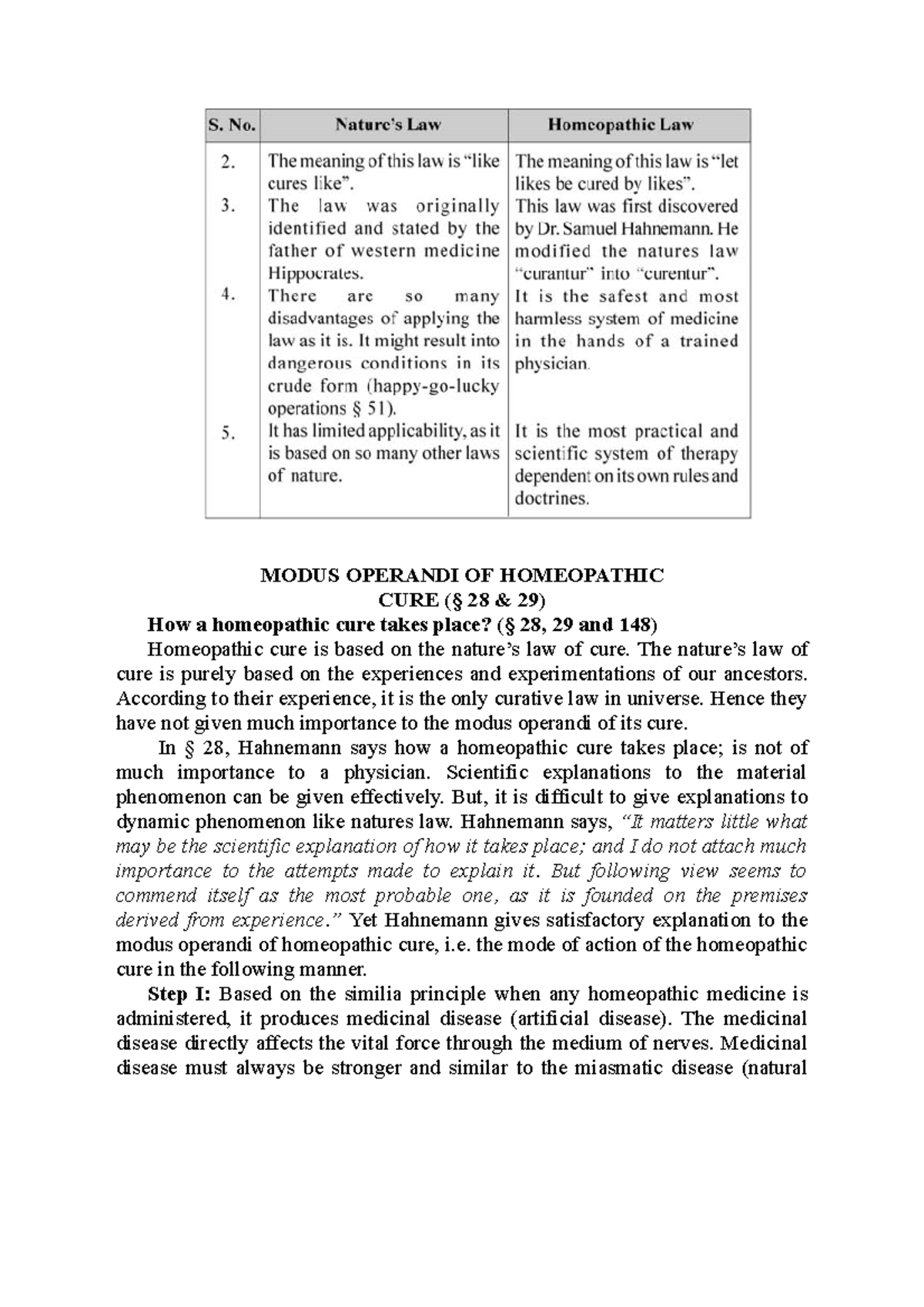 Modus Operandi of Homeopathic Cure: Insights and Mechanisms (28-70 ...
