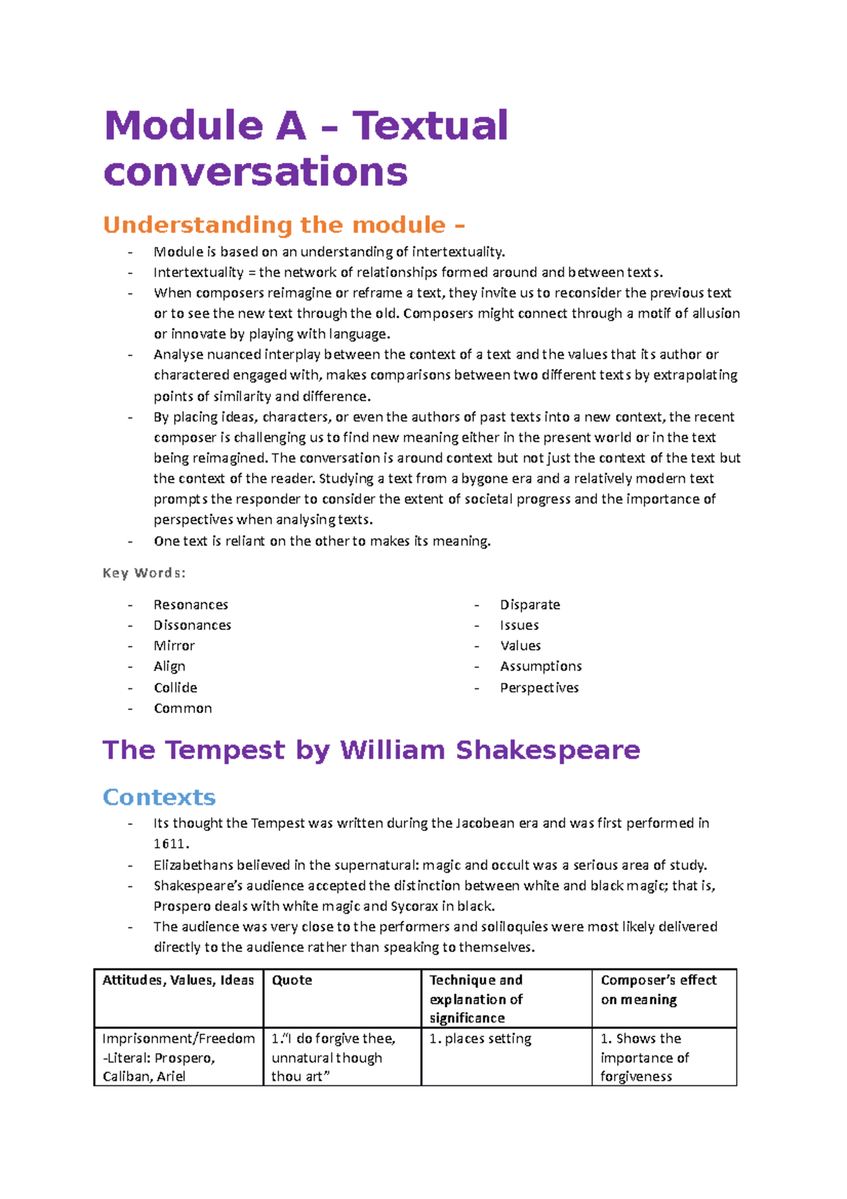 2020 EA Module A Hag Seed Tempest Notes Islac - Module A – Textual ...