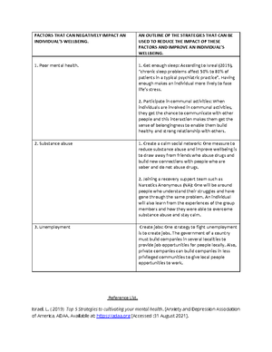 A timetable approach to planning an assignment - Unit 3: Preparing a Written Assignment ...