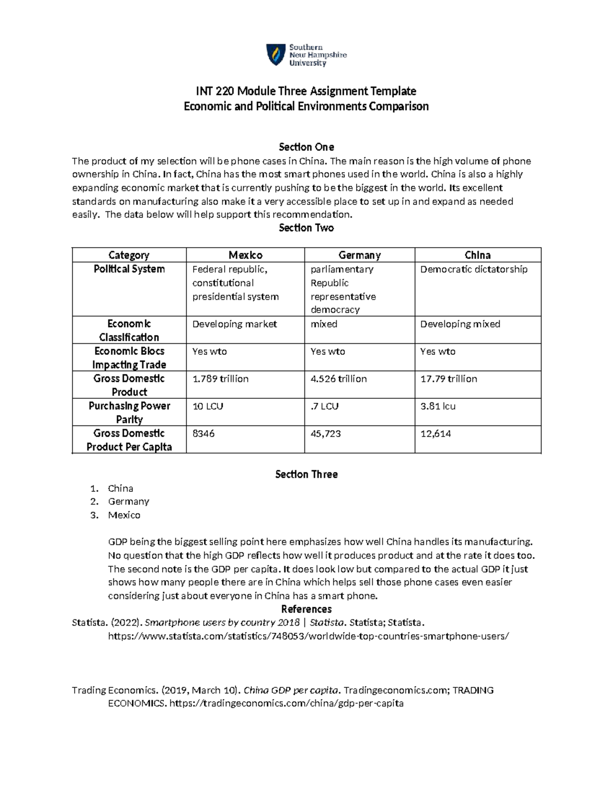 INT 220 Module Three Assignment complete - INT 220 Module Three ...