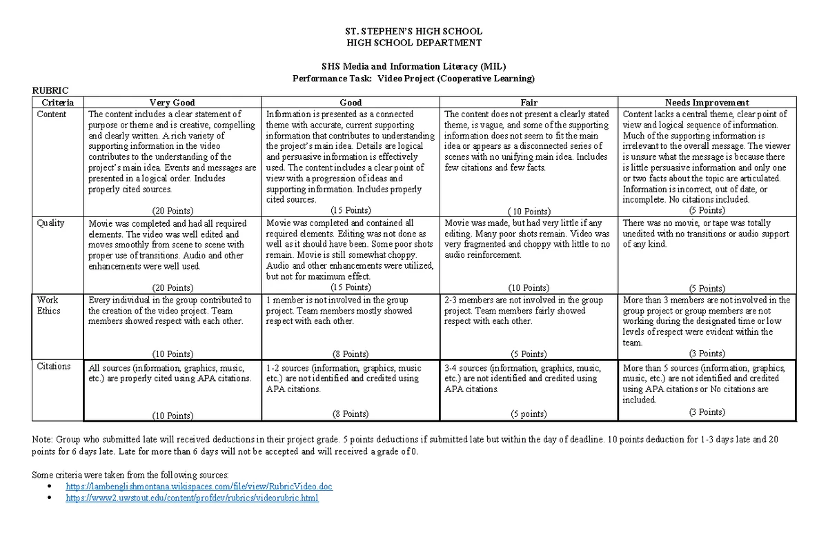 Conduct Competency Assessment Sample for CSS NC II - Studocu